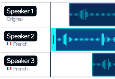 AI Dubbing in 33 Languages with Voice Cloning | Dubsmart